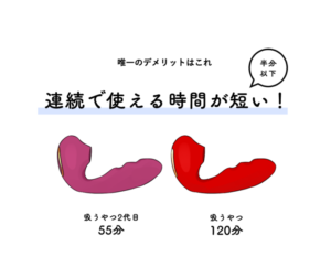 ToyCod Tara 2代目（吸うやつ2代目）レビュー＆レポ漫画 | キヌコロモ